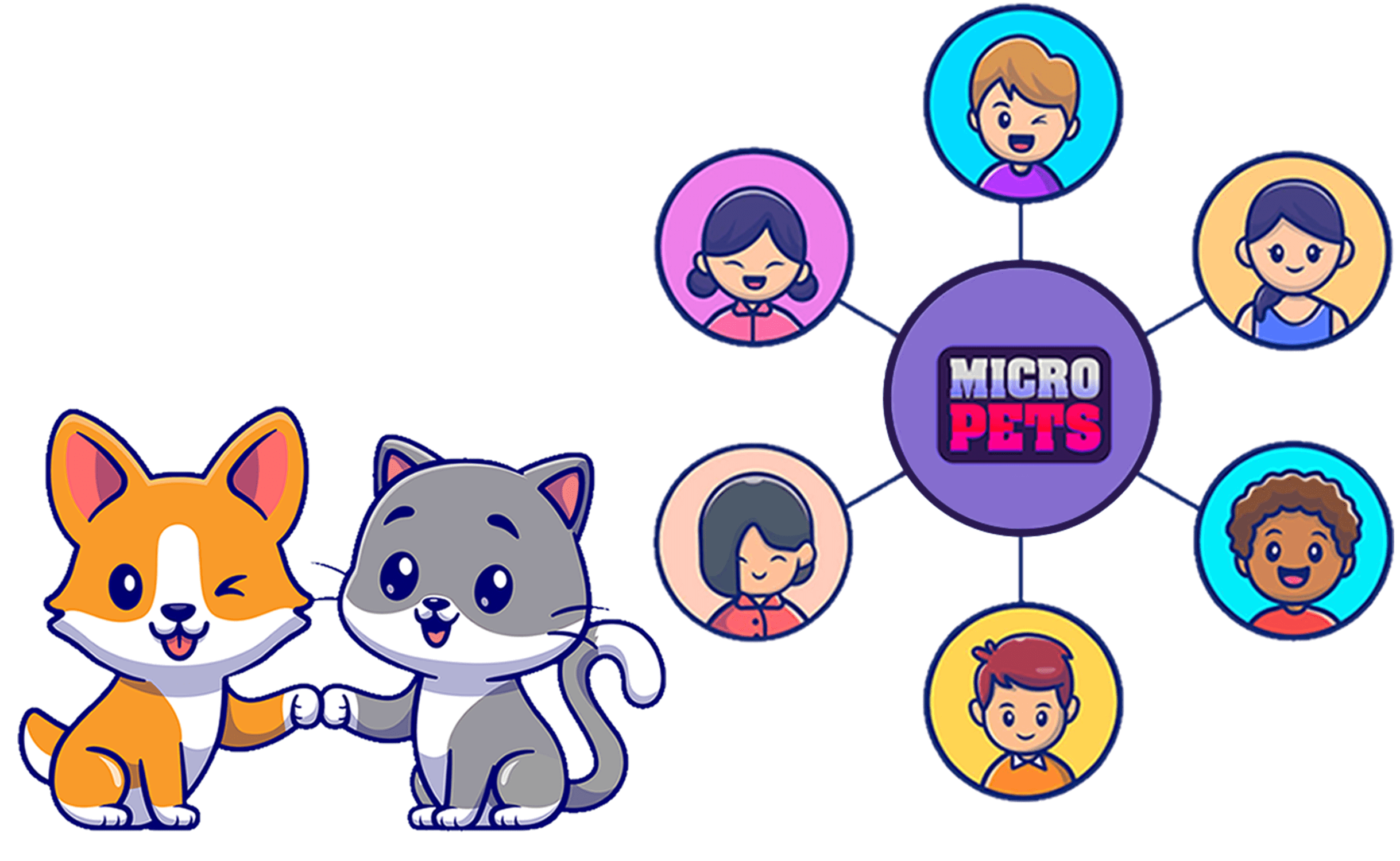 MicroPets Mission, Vision, and Core Values - MicroPets